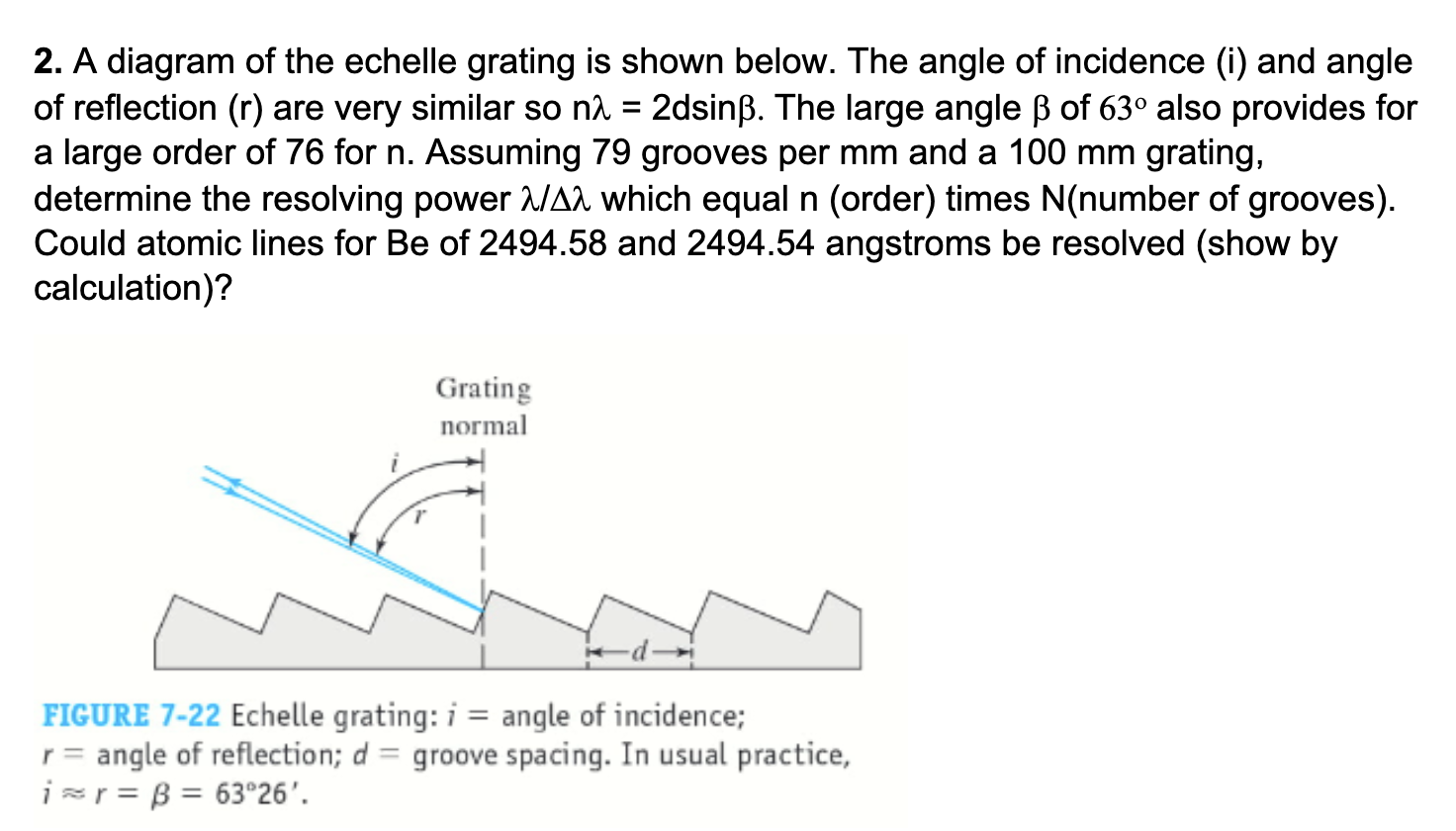 Solved 2. A diagram of the echelle grating is shown below. | Chegg.com