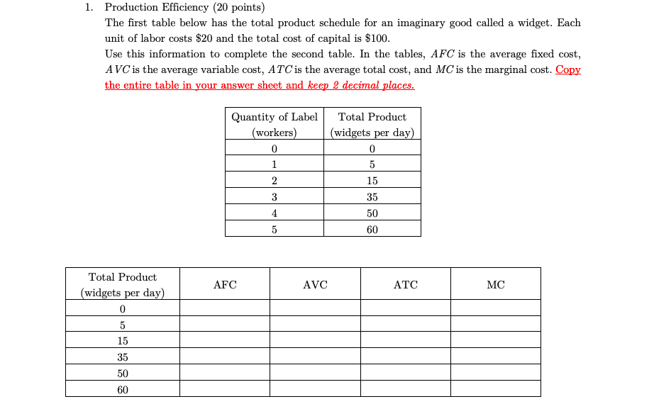 Solved 1. Production Efficiency (20 points) The first table | Chegg.com