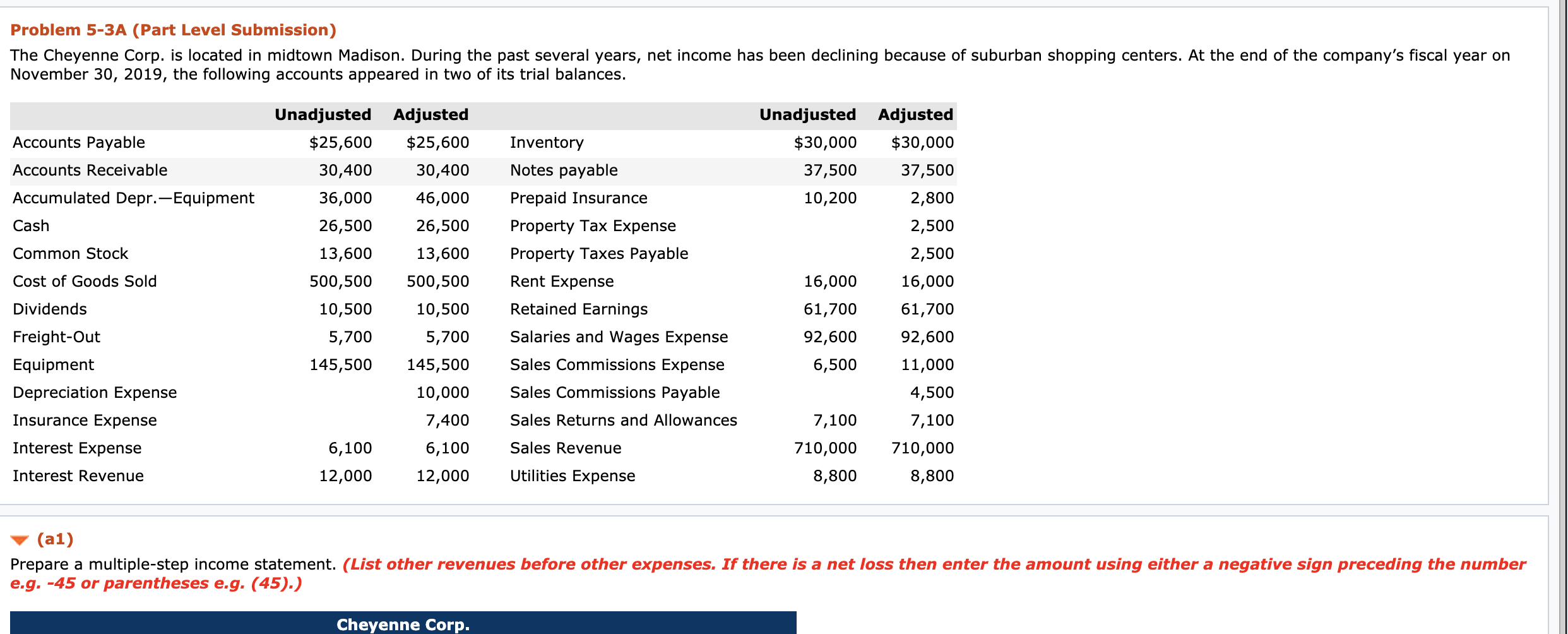 Solved Problem 5-3A (Part Level Submission) The Cheyenne | Chegg.com