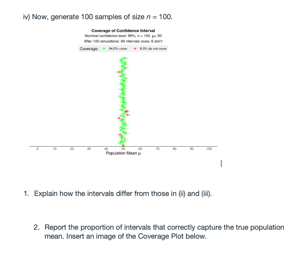 Solved Coverage of Confidence Interval Nominal confidence | Chegg.com