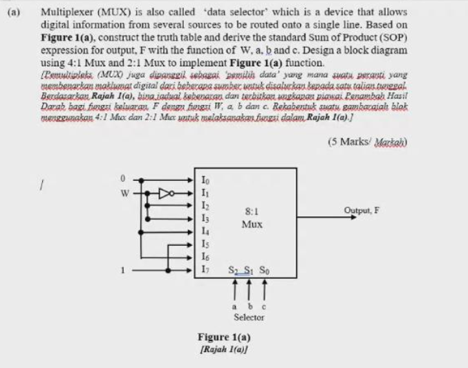 Solved (a) Multiplexer (MUX) is also called 'data selector' | Chegg.com