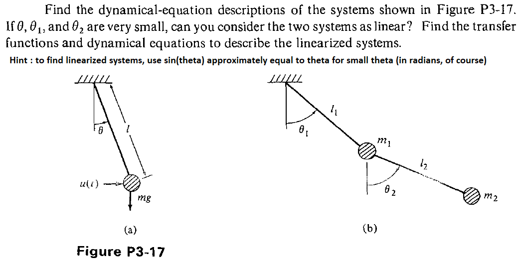 Solved Find the dynamical-equation descriptions of the | Chegg.com