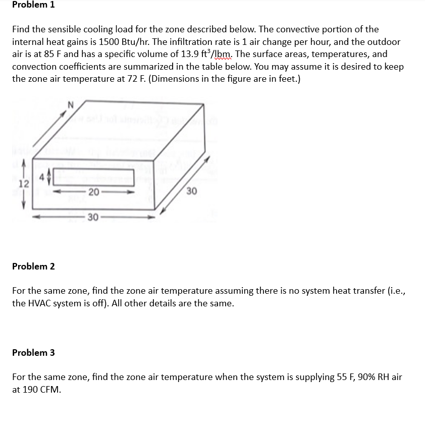 Solved Find the sensible cooling load for the zone described | Chegg.com