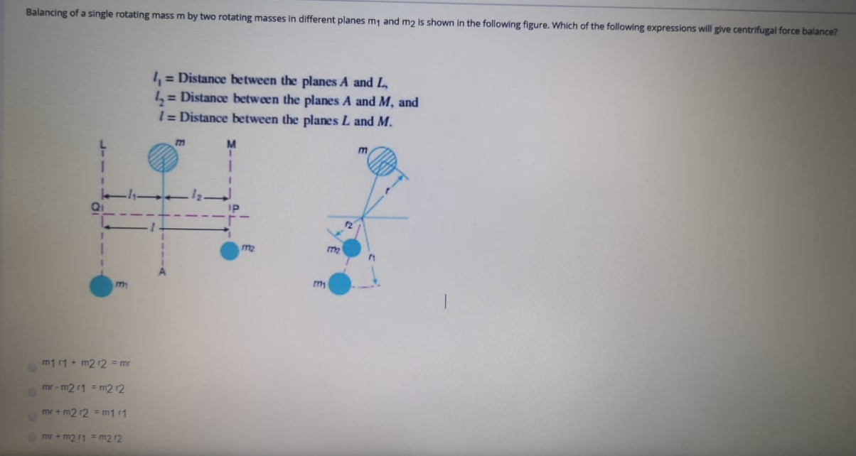 Solved Balancing of a single rotating mass m by two rotating | Chegg.com