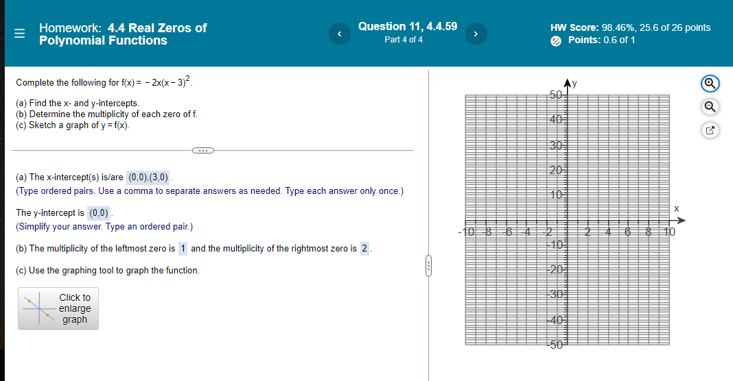 Solved Homework: 4.4 Real Zeros of Polynomial Functions | Chegg.com