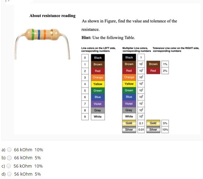 About resistance reading As shown in Figure, find the | Chegg.com