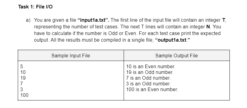 Solved A You Are Given A File Input1atxt The First Line 
