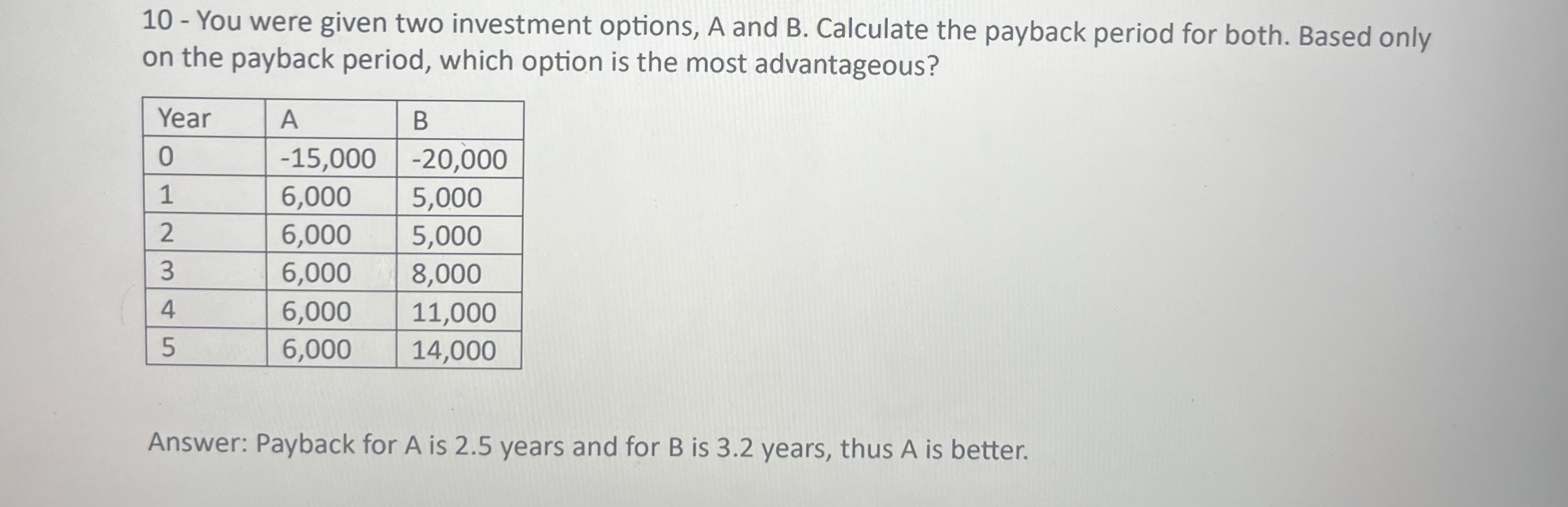 Solved 10 - You were given two investment options, A and B. | Chegg.com
