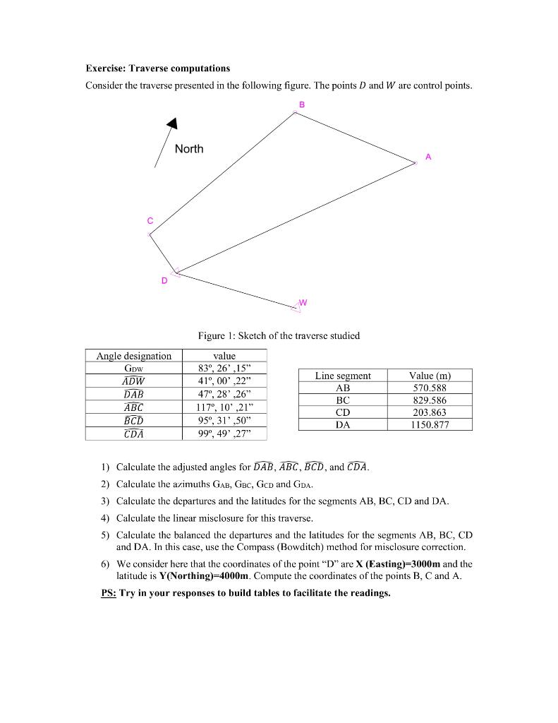 Solved Exercise: Traverse computations Consider the traverse | Chegg.com