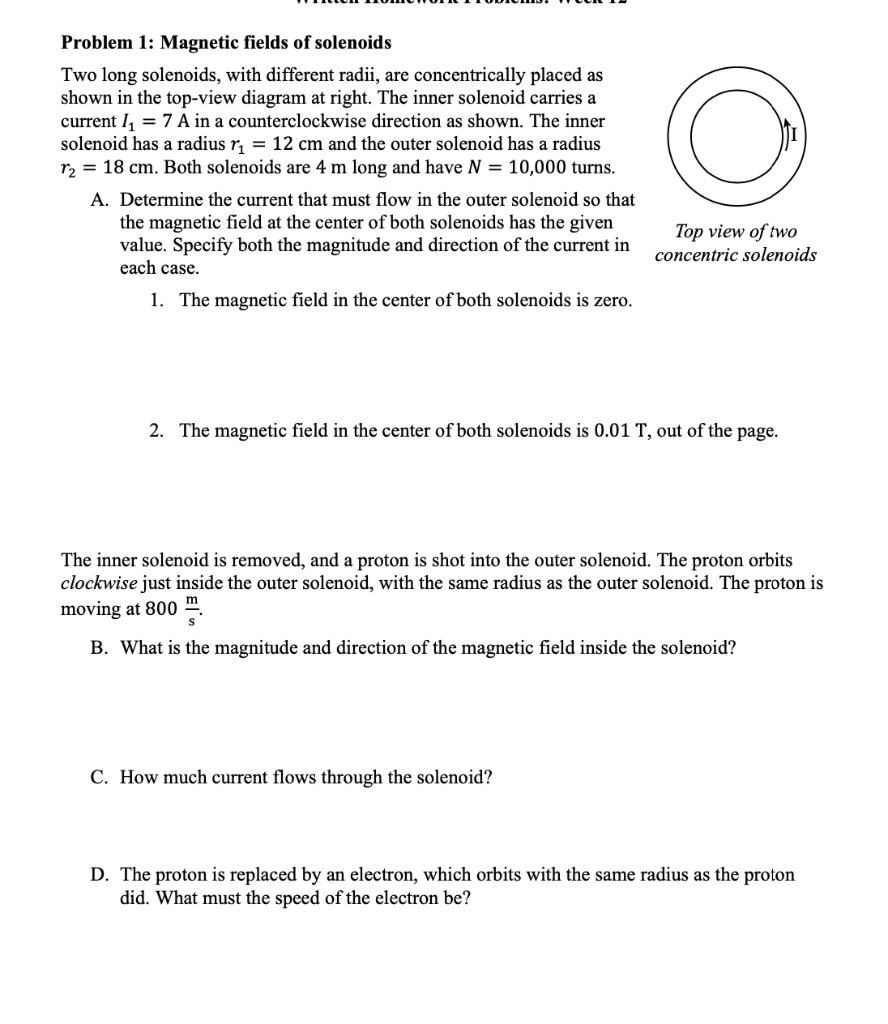 Solved Problem 1: Magnetic fields of solenoids Two long | Chegg.com