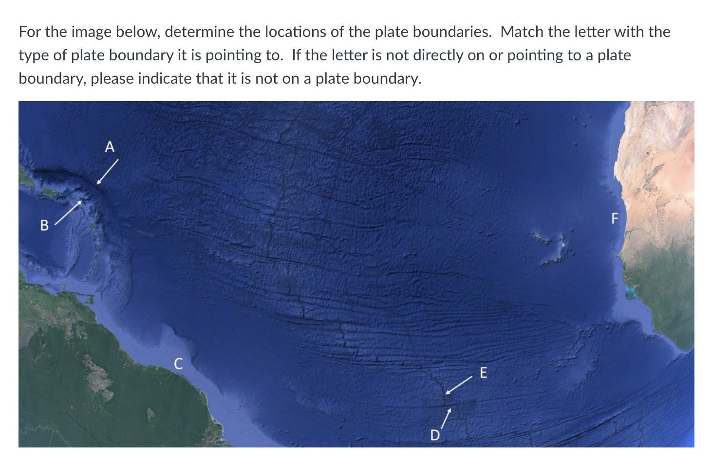 Solved For the image below, determine the locations of the | Chegg.com