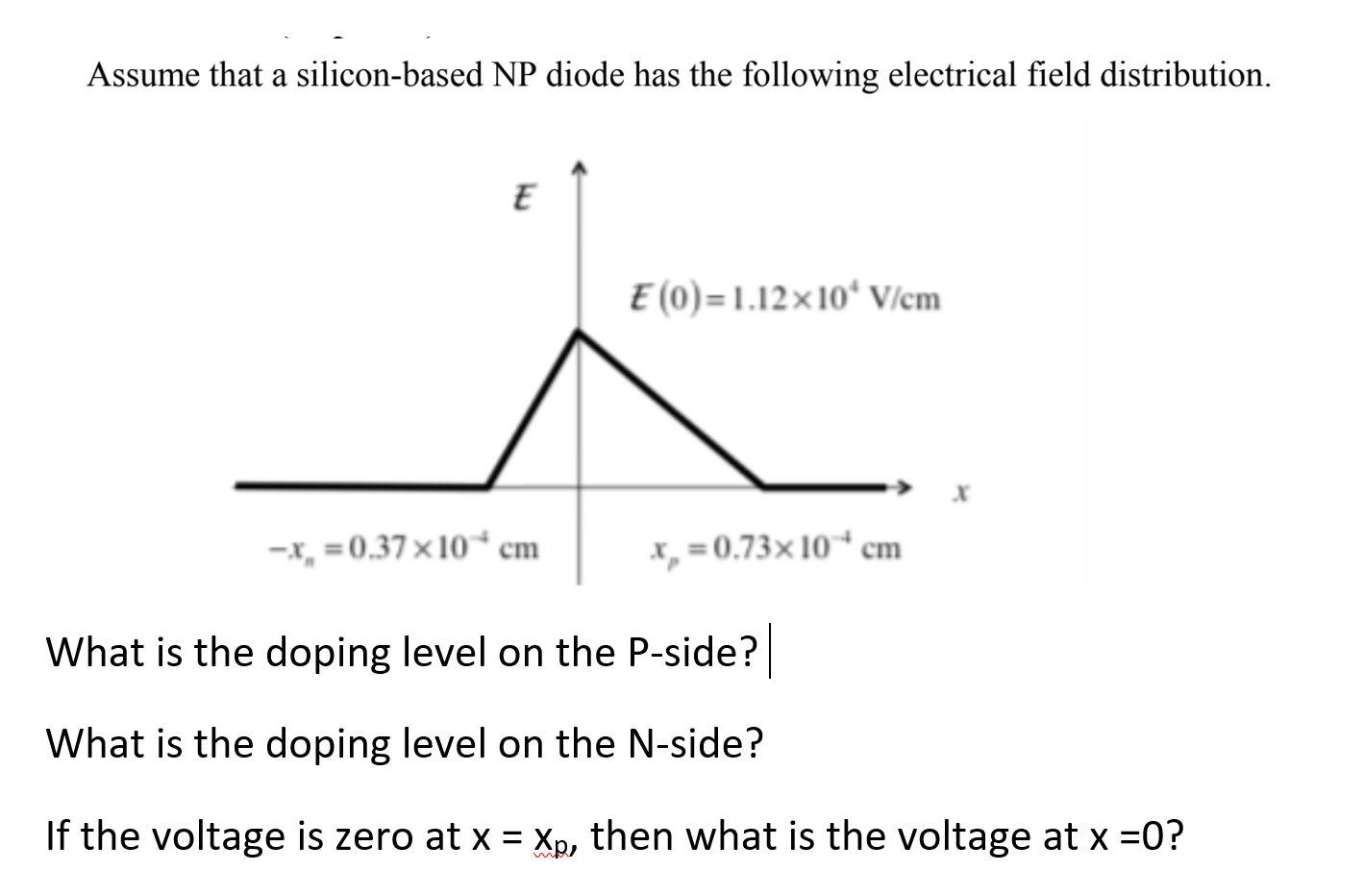 Solved Assume that a silicon-based NP diode has the | Chegg.com