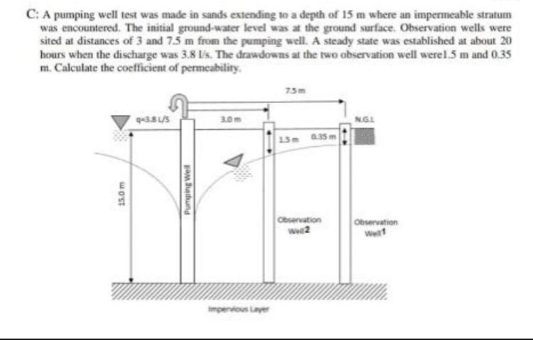 Solved C: A pumping well test was made in sands extending to | Chegg.com