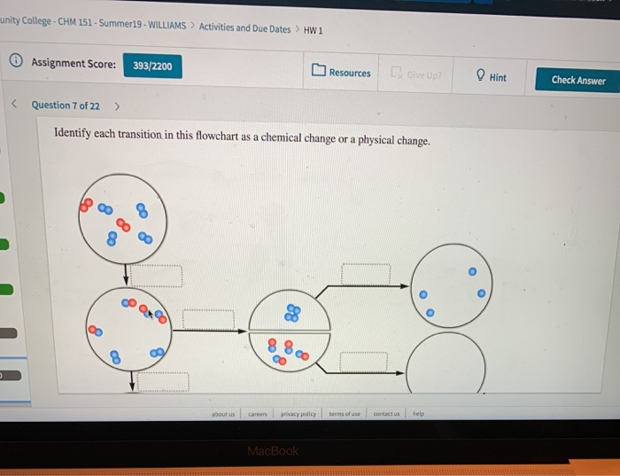 Chemical Change And Physical Change Flowchart