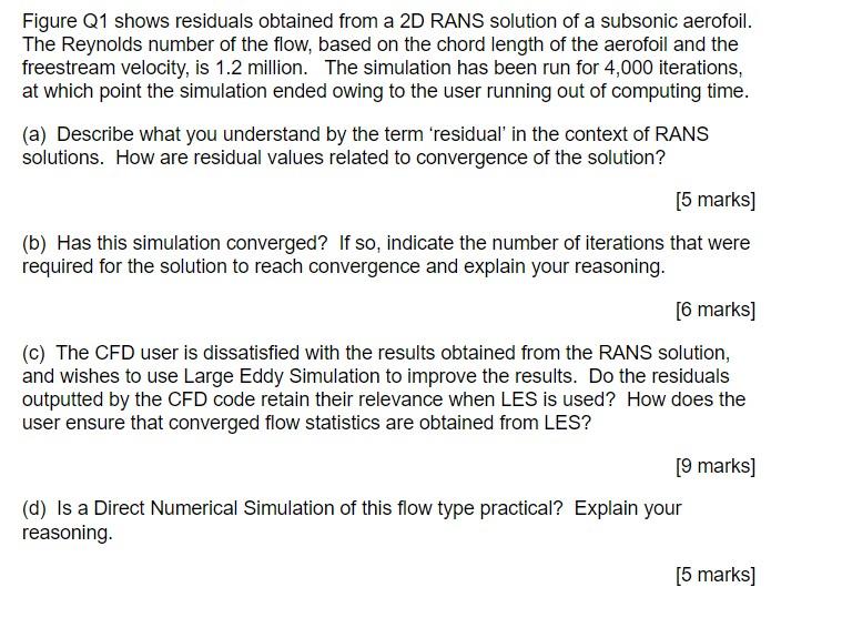 Figure Q1 shows residuals obtained from a 2D RANS | Chegg.com