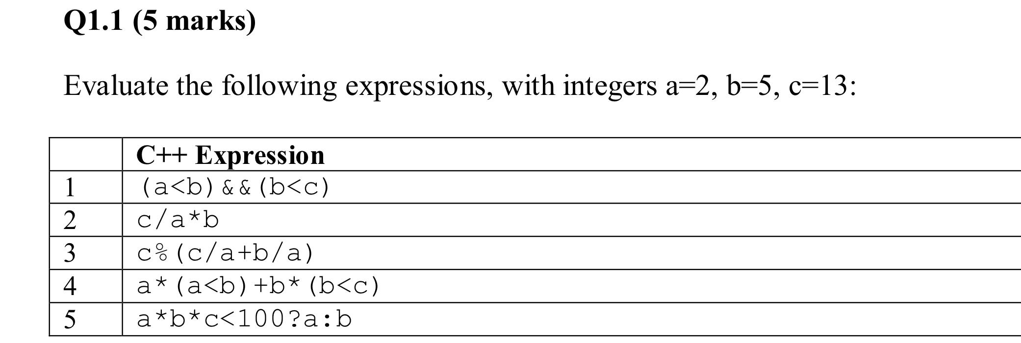 Solved Q1.1 (5 marks) Evaluate the following expressions, | Chegg.com