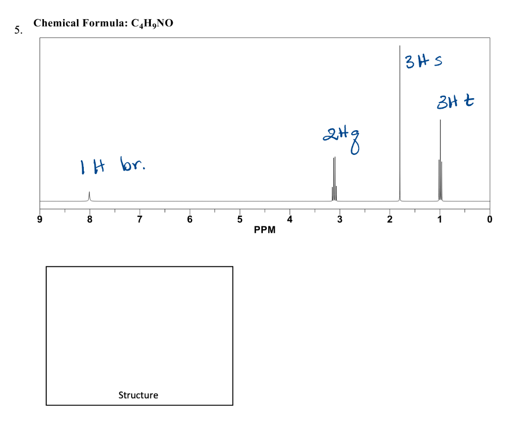 Solved Chemical Formula: C,H,O 4. 3Hs 2010 2Hd TH br. 10 8 6 | Chegg.com