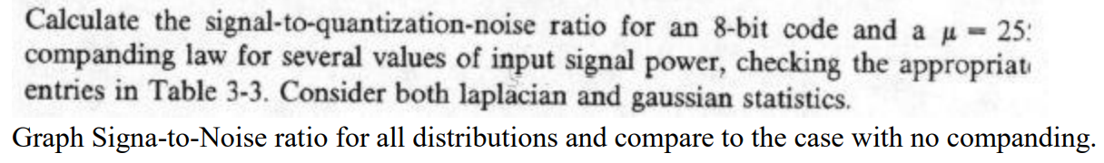 Solved Calculate the signal-to-quantization-noise ratio for | Chegg.com