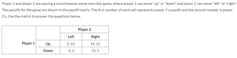 Solved Player 1 and player 2 are playing a simultaneous-move | Chegg.com