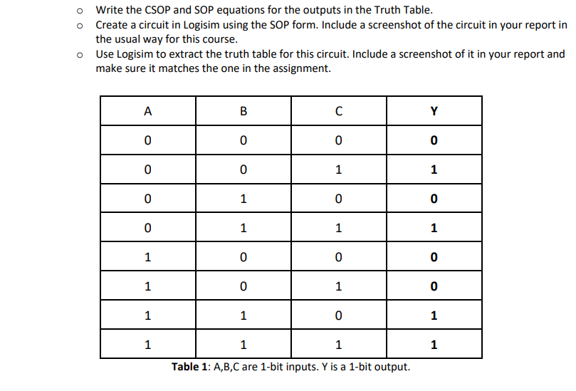 Solved The goal of this assignment is for you to keep | Chegg.com