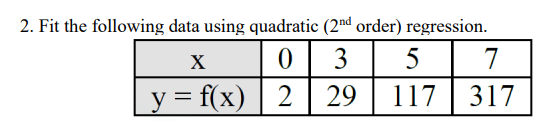 Solved 2. Fit the following data using quadratic ( 2nd | Chegg.com