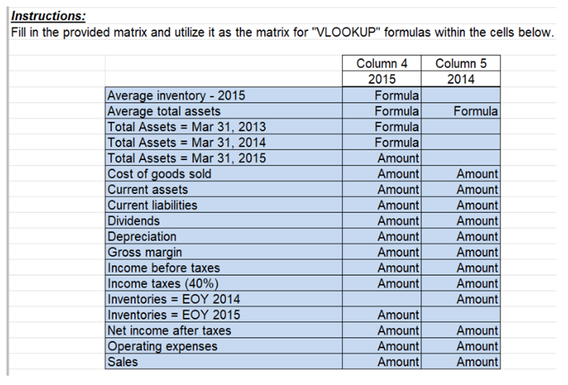 Solved I'm looking' for answers, formulas and explanations | Chegg.com