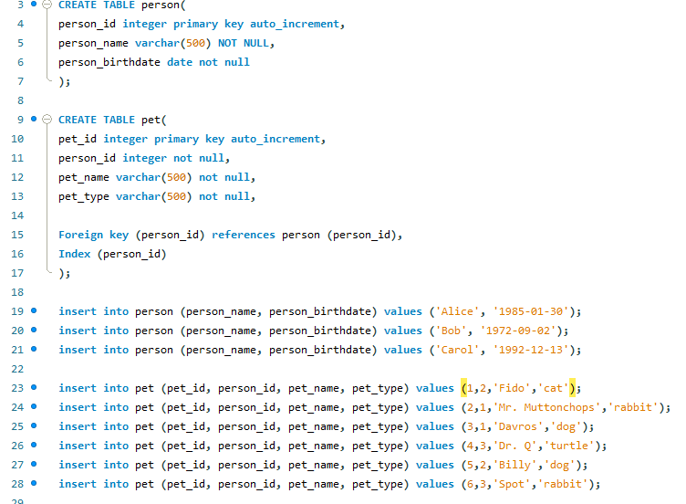 Solved SQL queries for... What pets does Bob have? What are | Chegg.com
