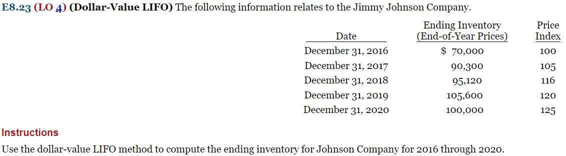 Solved Instructions Use the dollar-value LIFO method to | Chegg.com