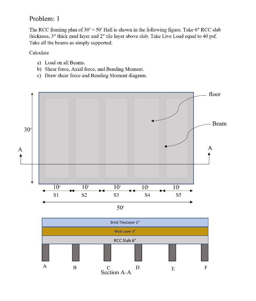 Solved Problem: 1 The RCC framing plan of 30' x 50' Hall is | Chegg.com