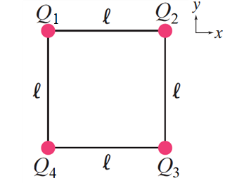 Solved At each corner of a square of side ℓ there are | Chegg.com