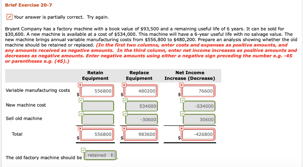 Solved Brief Exercise 20-7 Your answer is partially correct. | Chegg.com