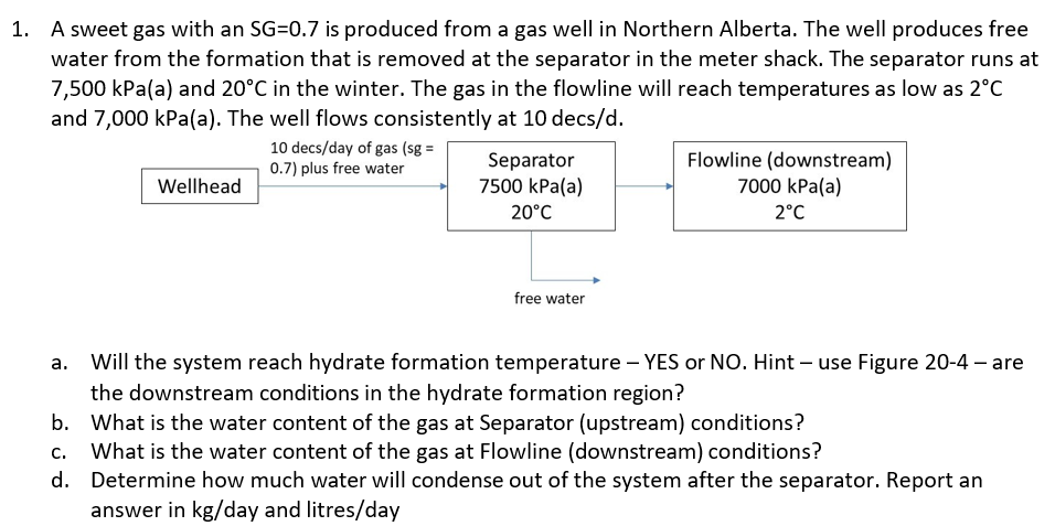 Solved 1. A sweet gas with an SG=0.7 is produced from a gas | Chegg.com