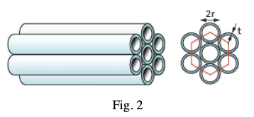 Microscopic shape: tube arrays (Figure 2). Calculate | Chegg.com