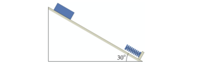 Solved A ramp is inclined 30° above the horizontal. Attached | Chegg.com