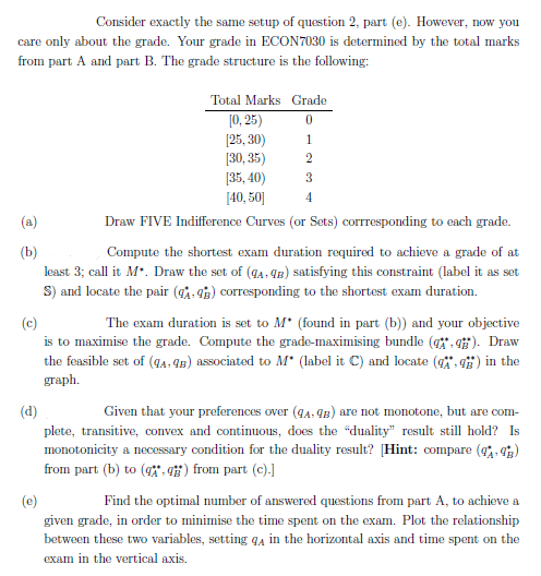 Consider exactly the same setup of question 2, part | Chegg.com