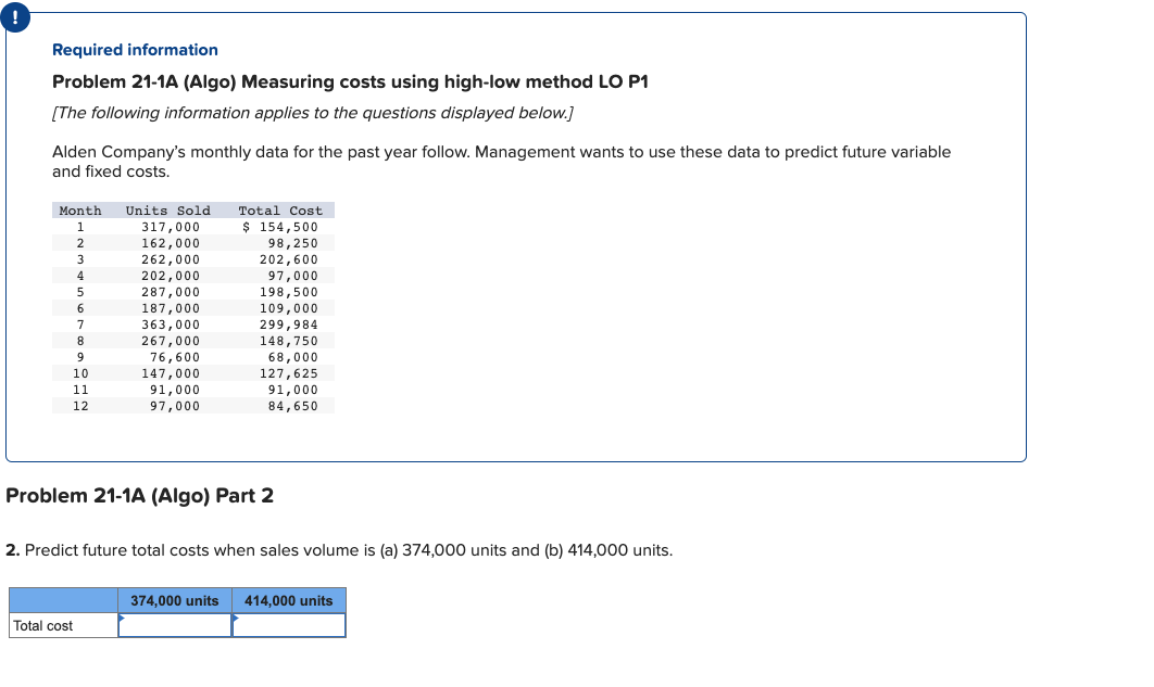 Solved Required information Problem 21-1A (Algo) Measuring | Chegg.com