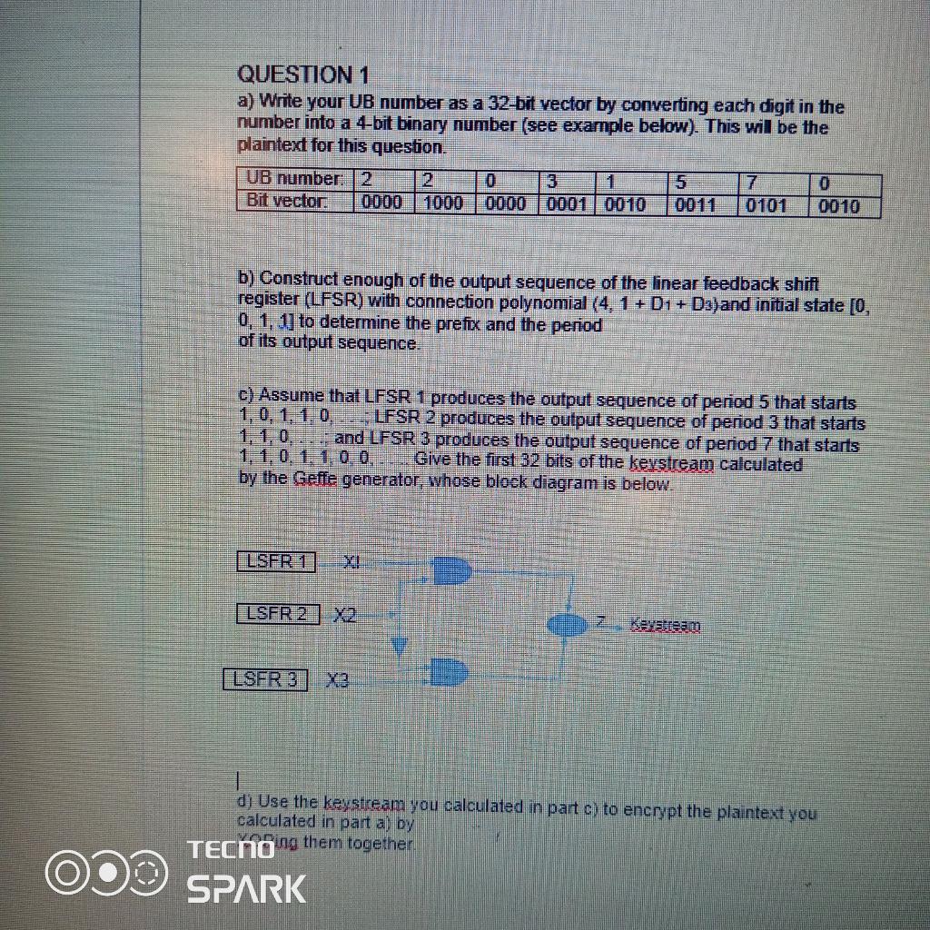 Solved QUESTION 1 a) Write your UB number as a 32 -bit | Chegg.com