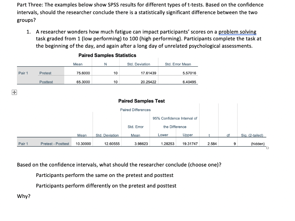 Solved Part Three: The examples below show SPSS results for | Chegg.com