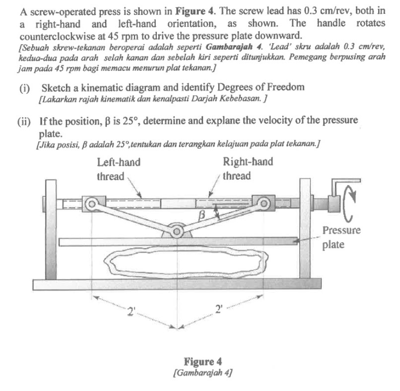 Solved A screw-operated press is shown in Figure 4. The | Chegg.com