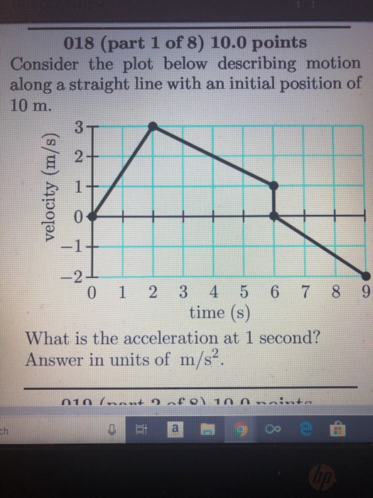 Solved 018 (part 1 of 8) 10.0 points Consider the plot below | Chegg.com