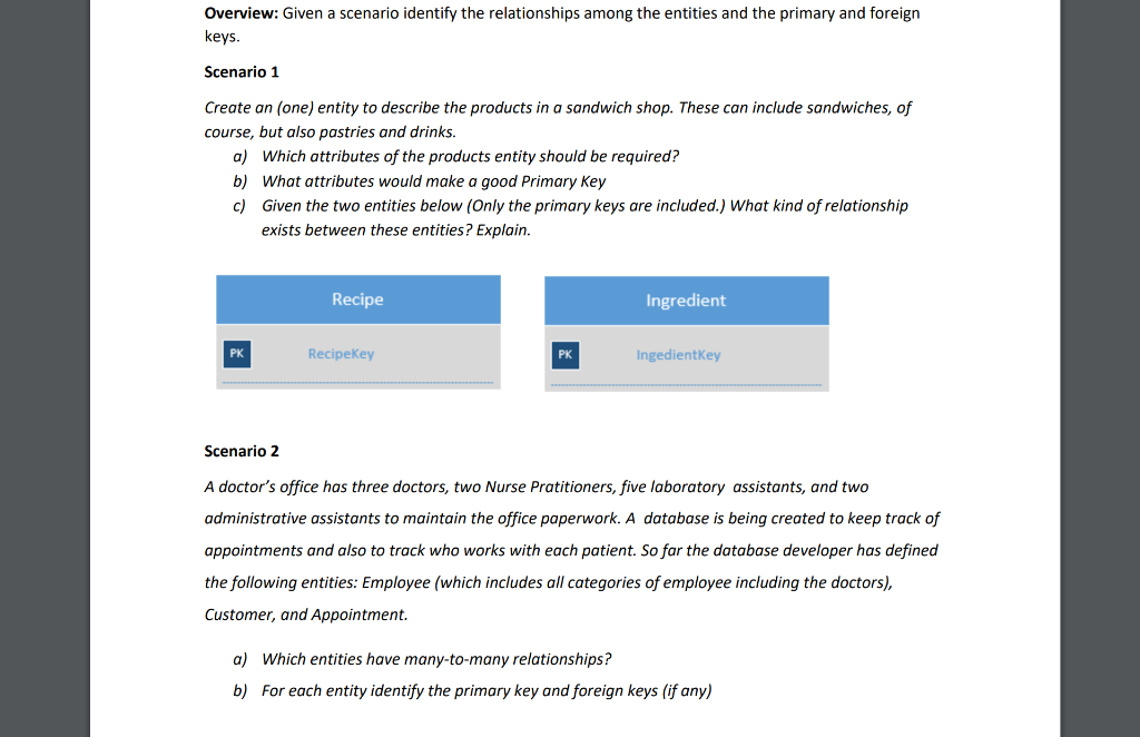 Solved Overview: Given a scenario identify the relationships | Chegg.com