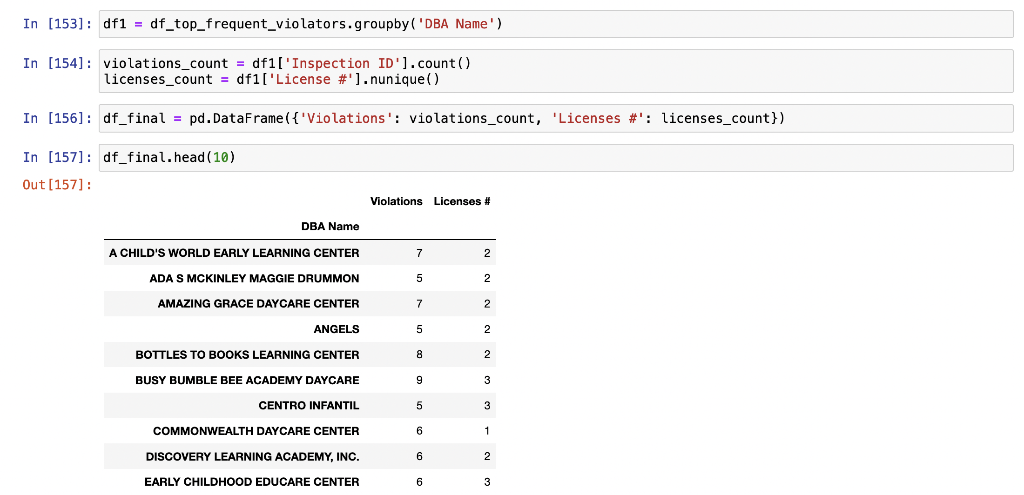 Solved Hi, I am having trouble with the first part of this | Chegg.com