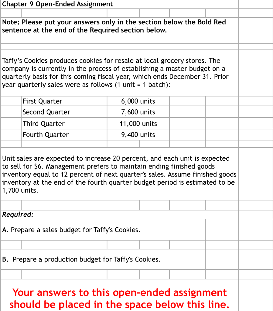 Solved Chapter 9 Open-Ended Assignment Note: Please put your | Chegg.com