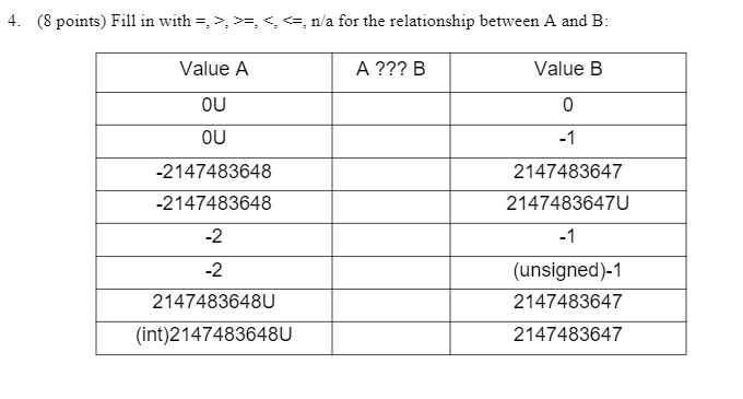 Solved 4. (8 points) Fill in with => »