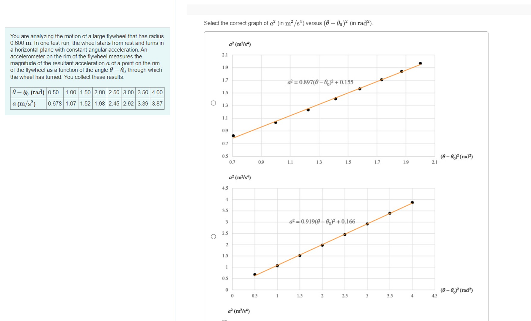 Solved You are analyzing the motion of a large flywheel that | Chegg.com