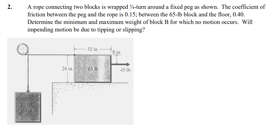 Solved The masses of blocks A and B of Fig. P9-12 are mA=40 | Chegg.com