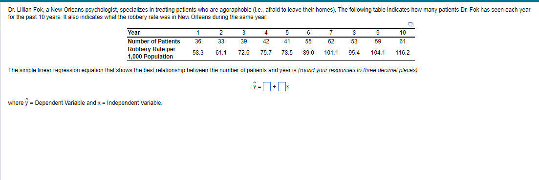 Solved The simple linear regression equation that shows the | Chegg.com