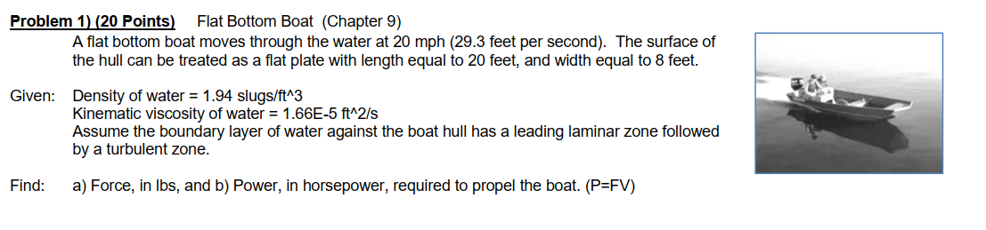 Solved Problem 1) (20 ﻿Points) ﻿Flat Bottom Boat (Chapter | Chegg.com