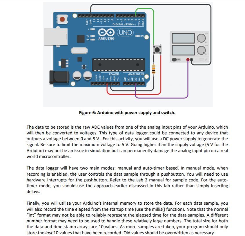 AREF GND Tex DIGITAL (PWM-) RX40 OO UNO ARDUINO POWER | Chegg.com