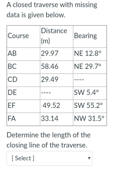 Solved A closed traverse with missing data is given below. | Chegg.com